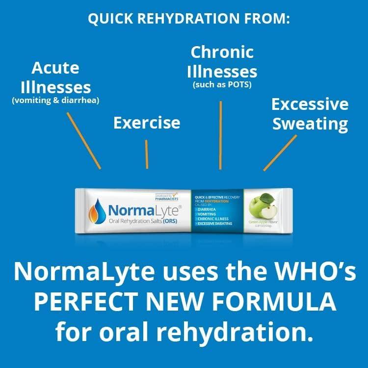 NormaLyte Oral Rehydration Salts | Dietary Management for POTS | 2 ...