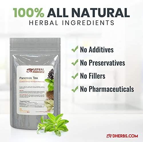 Herbal Pancreas Tea Cleanse with Juniper, Fenugreek, Gymnema - 20 Bags ...