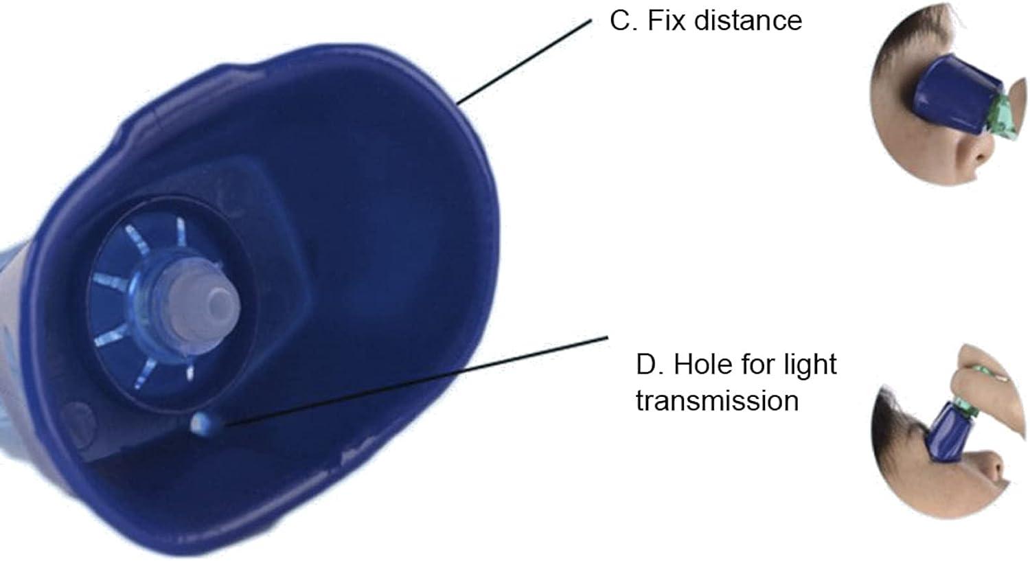 Portable Eyedrop Guide Aid - Reusable Eye Drop Applicator Dispenser ...