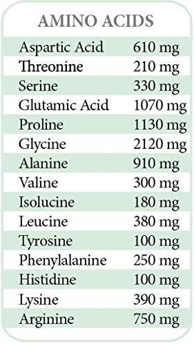 Autoimmune Health Paleo AIP Protein Powder - Grass-fed Beef Collagen ...