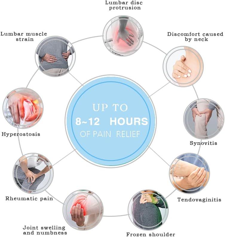 Pain Relief Patch Plaster - 60 Pcs, Long Lasting Effect, Promotes Blood ...