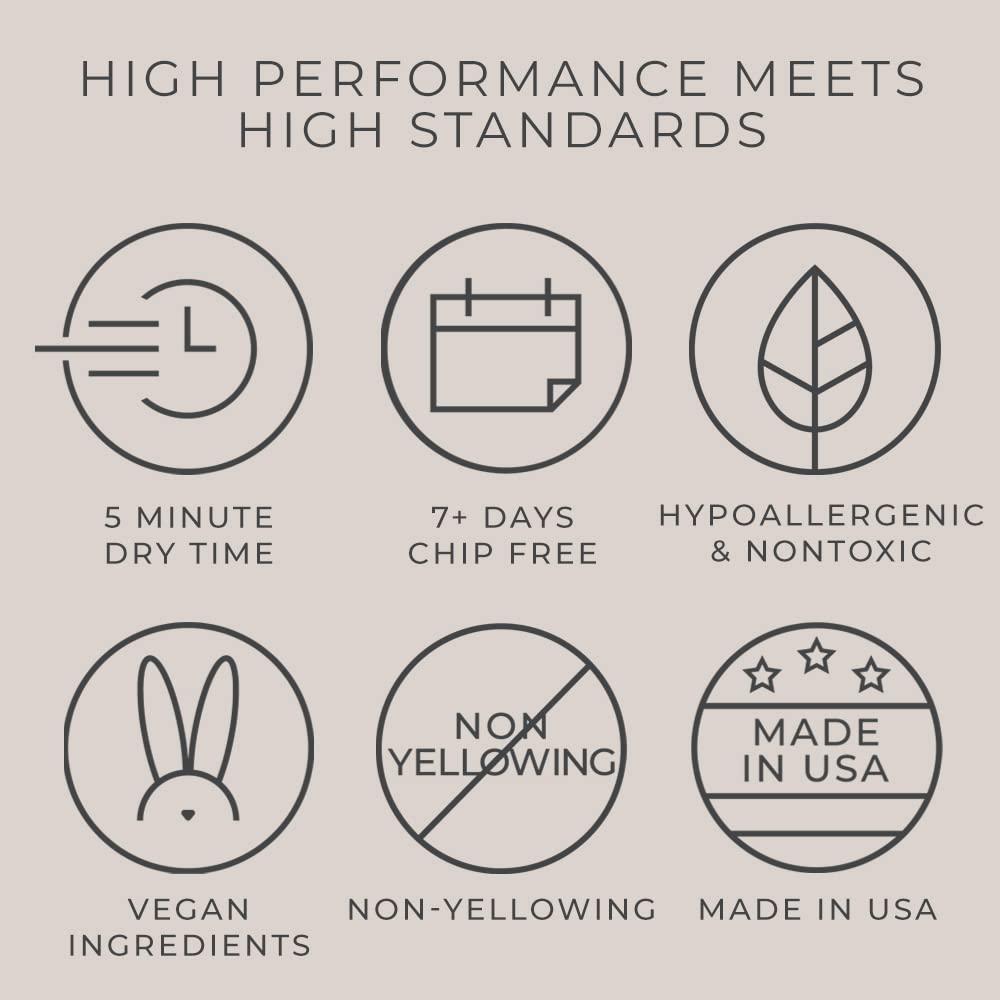 Dazzle Dry Mini Kit 4 Step System - Broadway Beige - Full Coverage ...