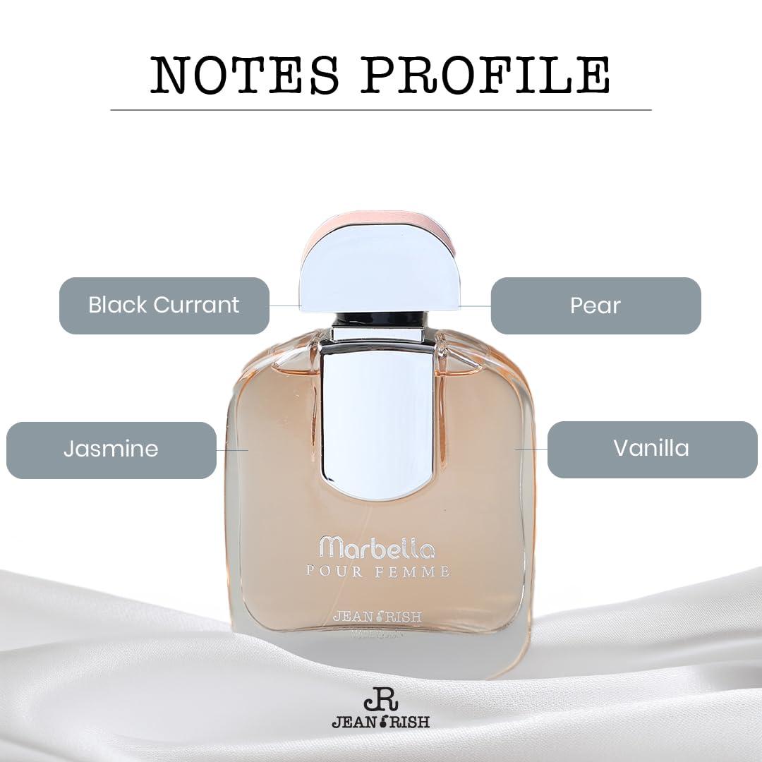 Jean Rish Marbella Eau De Parfum - Perfume for Women (3.4 Fl Oz / 100ml ...