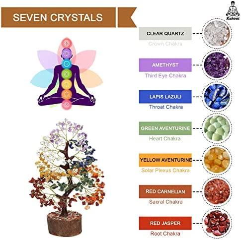 Kuhvai Seven Chakra Tree of Life Crystal Tree for Positive Energy | Feng Shui Stone Decor with ...