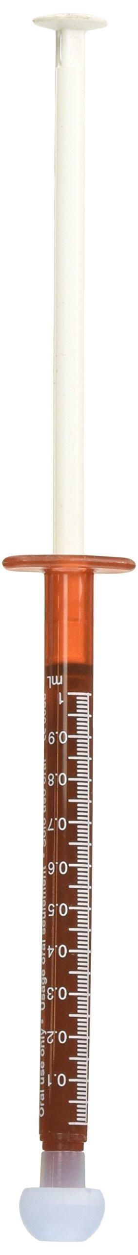 DiaGel Syringe Purple Cat (Over 6lbs) 1cc - Fast-Acting Solution for ...