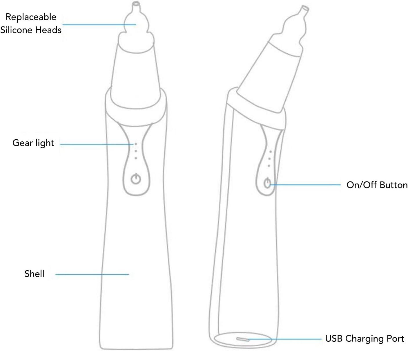 Ear Pressure Relief Device | Eustachian Tube Unblocker for Adults ...