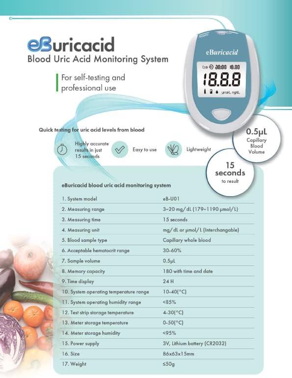 eBuricacid Uric Acid Test Kit - 25 Test Strips, Lancing Device ...