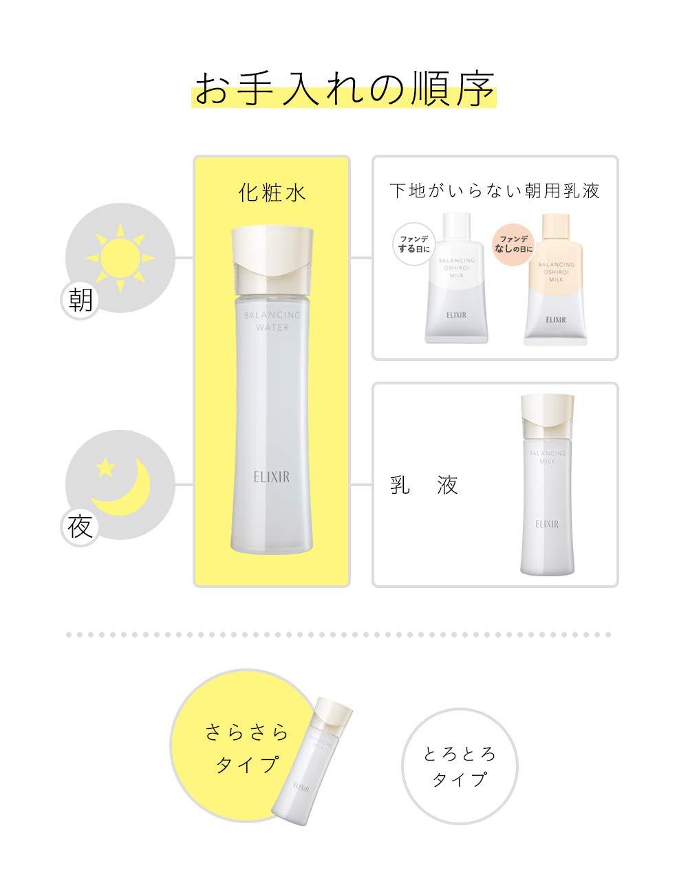 Elixir of Seal Ruhure Balancing Water 168ml - Hydrating and Rejuvenating Skincare Solution | Buy ...