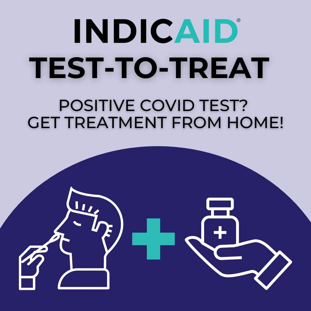 INDICAID COVID-19 Rapid Antigen Test 1 Pack 2 Tests, 4 Easy Steps ...