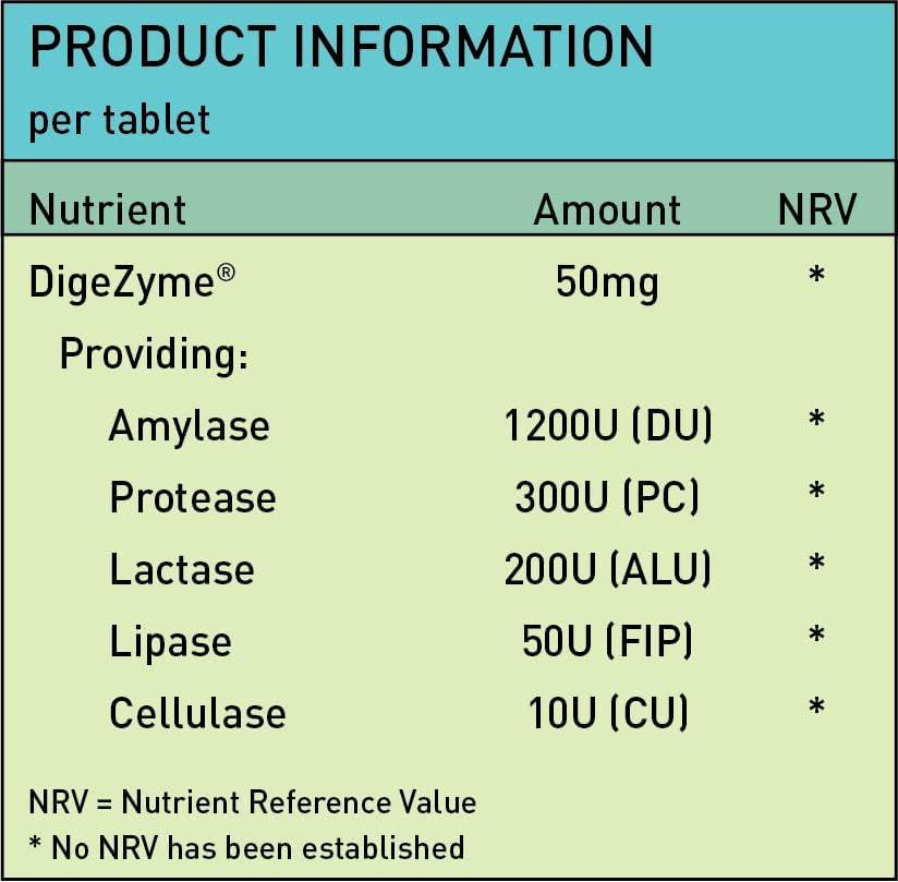 Digezyme Digestive Enzymes 120 Tablets Supports Gut Health And Digestion With 50mg Amino Acid Blend