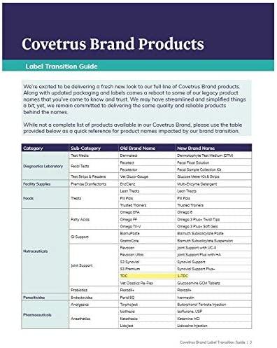 Covertus 54761 1-TDC Periodontal & Joint Health for Dogs & Cats ...