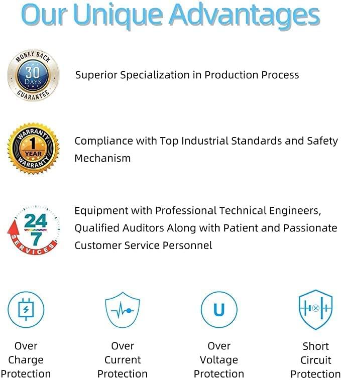 Waterpik Replacement Hose and Handle - White | Compatible with WP-100 ...