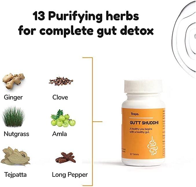 RUP Gutt Health Tablets - Natural Relief for Constipation, Bloating ...