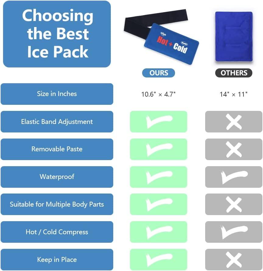 Hilph Reusable Gel Cold & Hot Packs 2 Pack - Adjustable Flexible Ice ...
