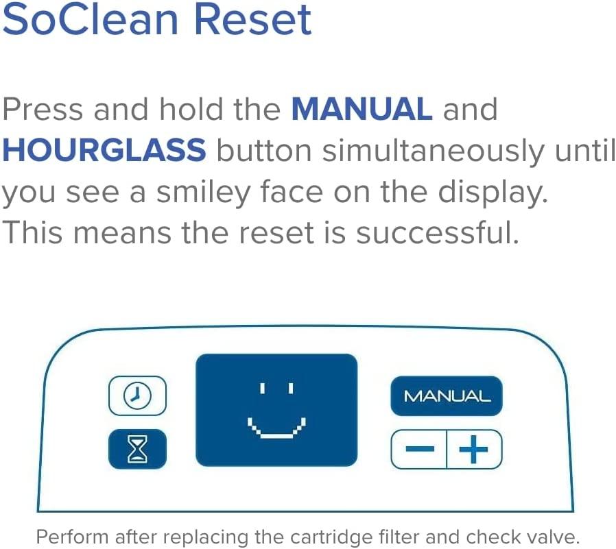 SoClean 2 Replacement Cartridge Filter Kit with Check Valve - Authentic ...