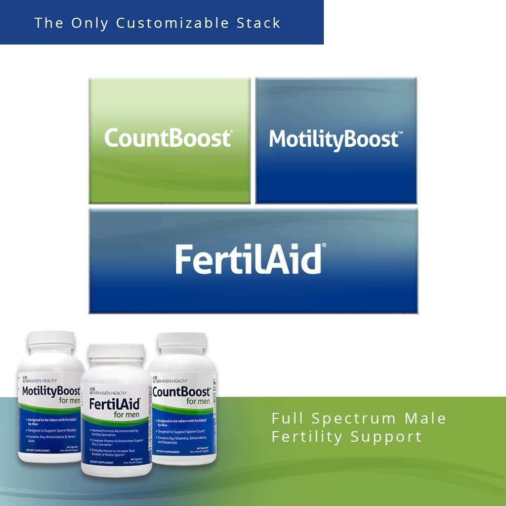 MotilityBoost for Men - Male Fertility Supplement with Maca, Quercetin ...