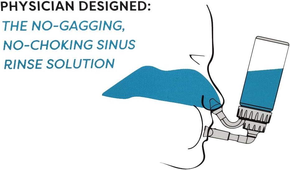 Advanced Sinus Rinse System - No Choke, No Gag, No Ear Fullness