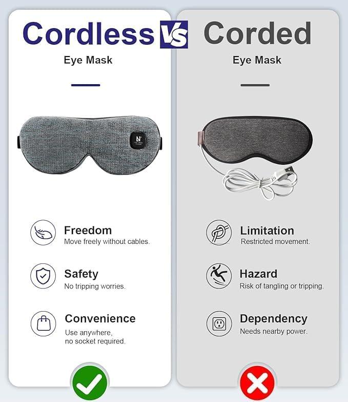 Aroma Season Heated Eye Mask - Cordless Moist Heat Compress for ...