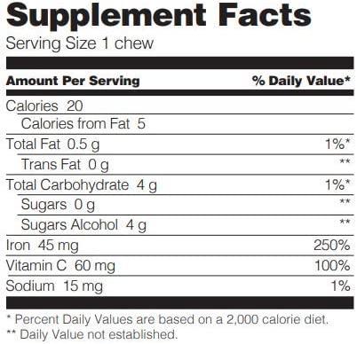 Fusion Lifestyle Iron Supplement - Cherry Flavored Soft Chews with ...