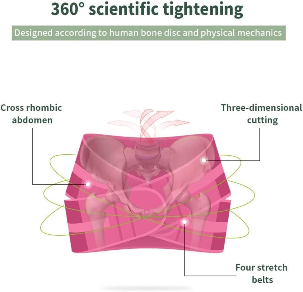 McBean Inflatable Pelvic Hip Belt | Pelvic Floor Support & Repair for ...