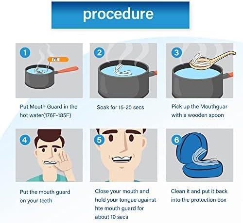 Mouth Guard for Teeth Clenching & Grinding | Bruxism Night Guard for ...