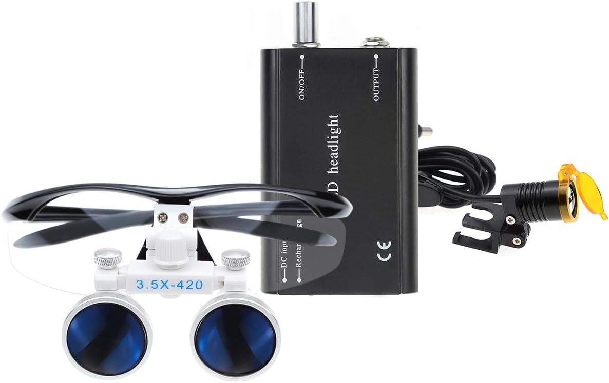 ORILAO 3.5X-420mm Binocular Loupes with LED Headlamp in Black ...