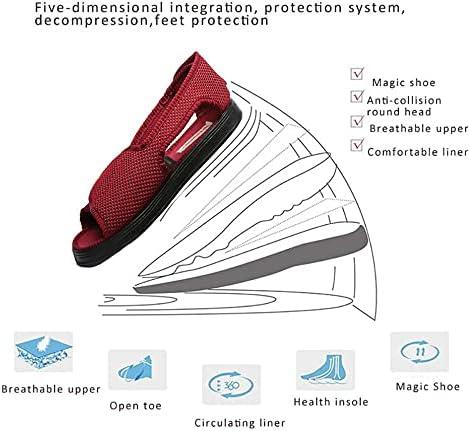 ZXCDF Womens Diabetic Slippers - Open Toe Adjustable Arthritis Edema ...