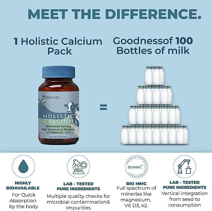 YHN Holistic Calcium Tablets for Women and Men - Milk Based Calcium ...
