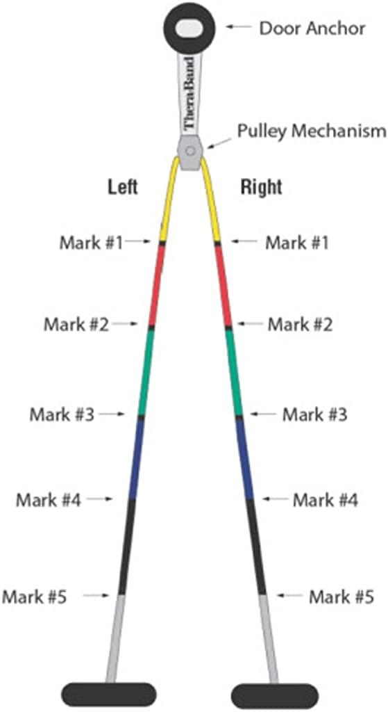 TheraBand Overhead Shoulder Pulley for Physical Therapy - Over the Door ...