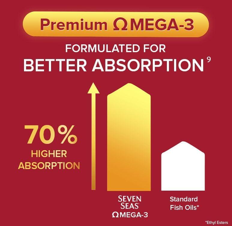Seven Seas Perfect7 Man Plus Multivitamin with Omega-3 & Vitamin D | 1 ...