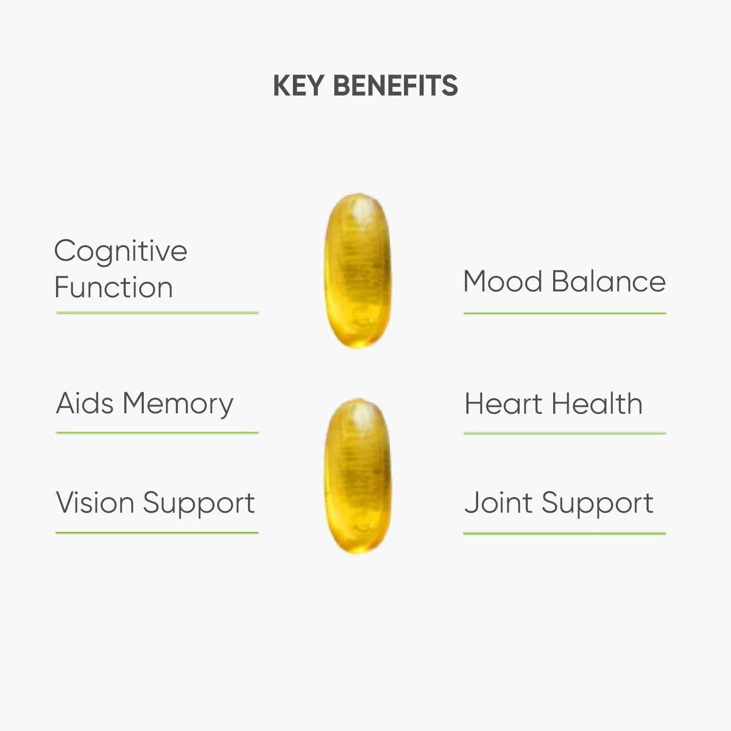 Eskimo-3 Brainsharp Fish Oil - Nutri Advanced Lemon 120 Capsules | Buy ...