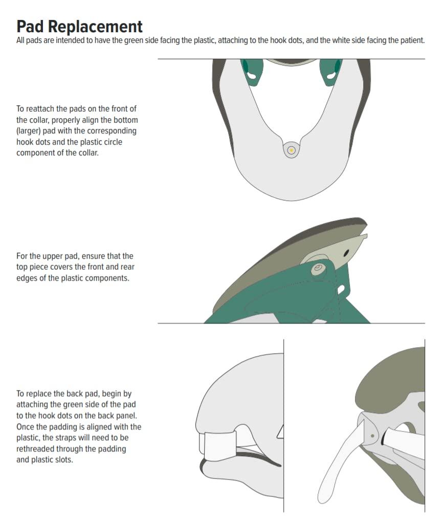 Aspen Vista Cervical Collar Replacement Pads - Moisture-Wicking ...