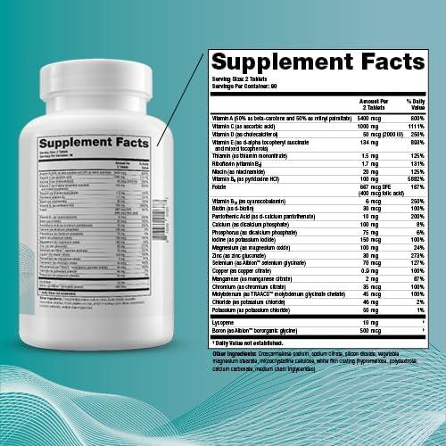 Theralogix Bladder 2.2 Supplement | Supports Healthy Bladder Lining ...