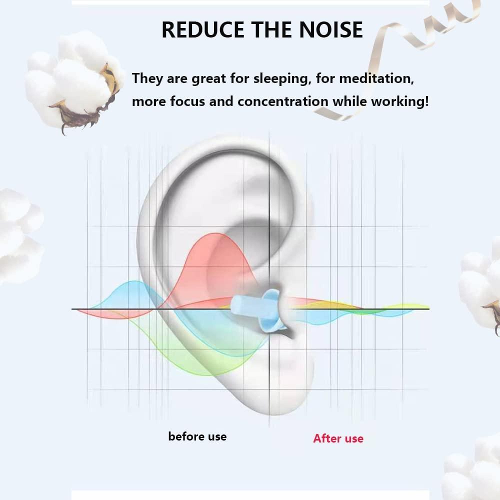 Reusable Silicone Earplugs for Sleeping - 2 Pairs (S/L) - Noise ...