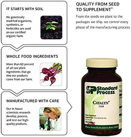 Standard Process Gastrex - Digestion Support & Upper GI Tract Cleansing ...