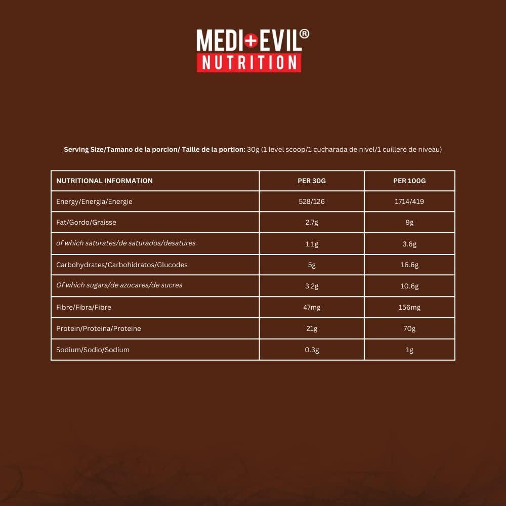 Medi-Evil Nutrition Whey Dynamic Protein Triple Chocolate Flavour 2kg ...