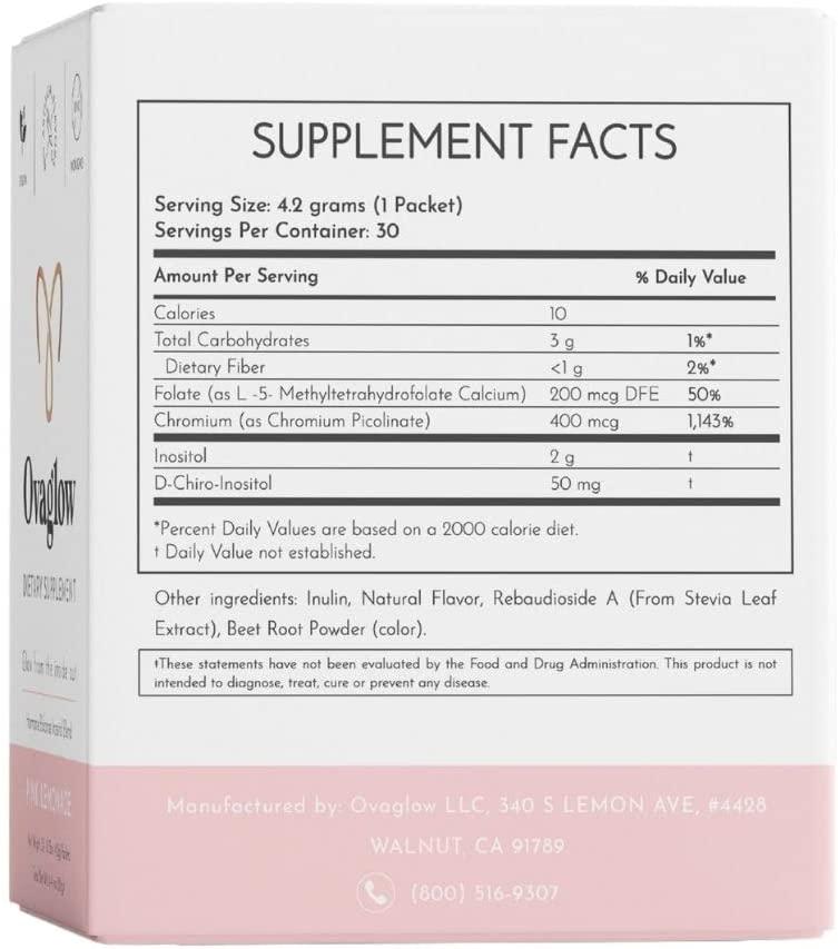 Ovaglow Inositol Blend Supplement - Hormone & Ovarian Health Support ...