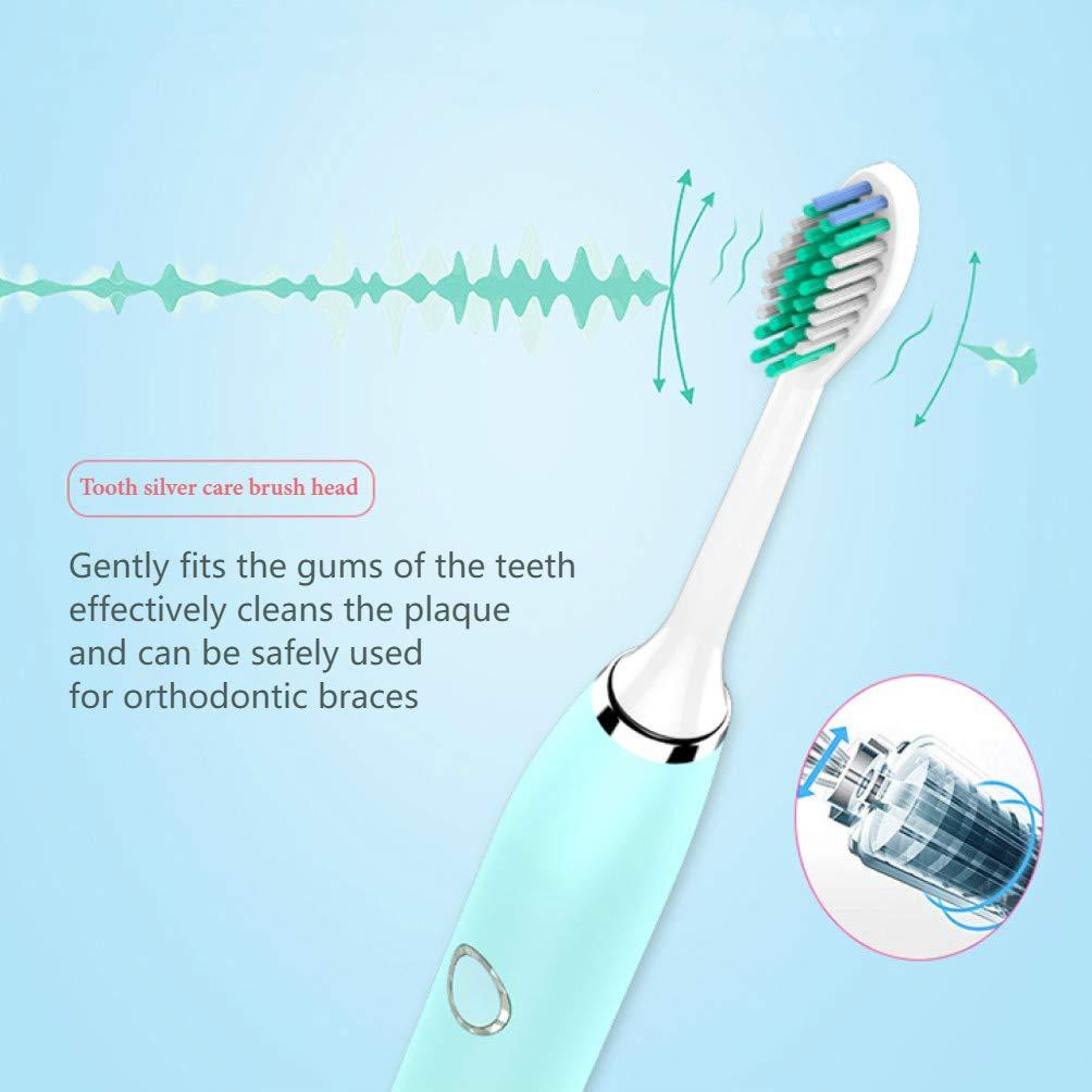WISSBLUE Electric Toothbrush - USB Rechargeable smart sonic toothbrush ...