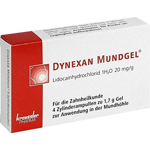Dynexan Mouth Gel Cylinder Ampoules - Fast Relief for Oral Pain | Buy ...