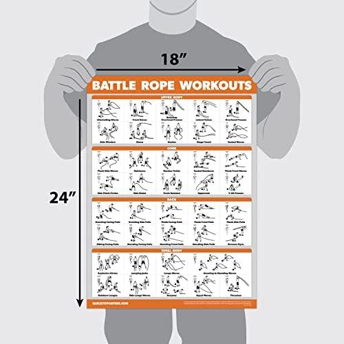 QuickFit Medicine Ball Workouts & Battle Rope Poster Set - 2 Pack ...