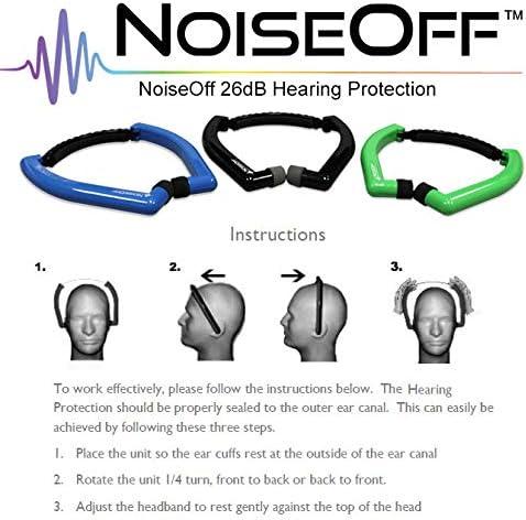 Hamilton Buhl HG26 Lightweight Hearing Protection Band - NRR 26dB ...