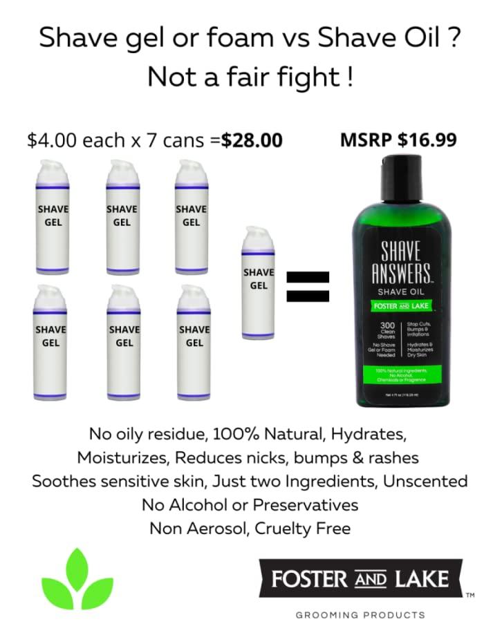 Foster and Lake 4 Oz. Lavender Shave Oil - All Natural Shaving Oil for ...