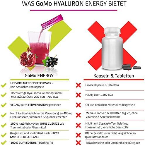 GoMo ENERGY Anti Aging Beauty Hyaluron Drink 400 mg Hyaluronic Acid ...