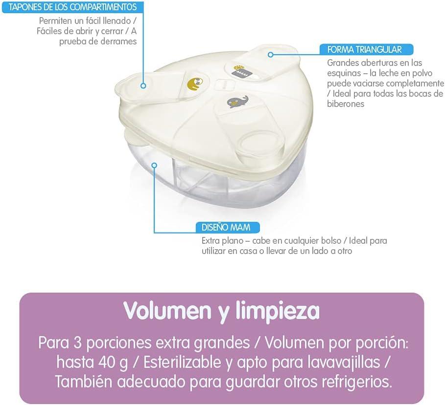 MAM A143 Milk Powder Box - Neutral Dispenser for Easy Feeding | Buy Now ...
