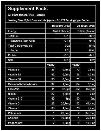 Buy All Stars Minvit Mango Beverage Concentrate 1L - Vitamin & Mineral ...