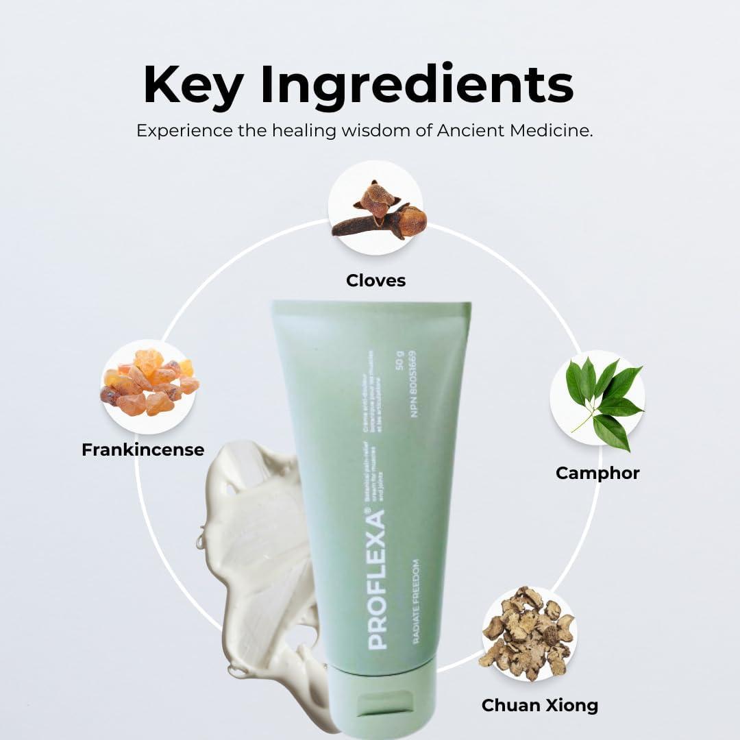 Proflexa Extra Strength Pain Relief Cream for Knee Pain & Sports ...