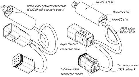 Yacht Devices Boat Engine Gateway YDEG-04 for Volvo Penta BRP Rotax ...