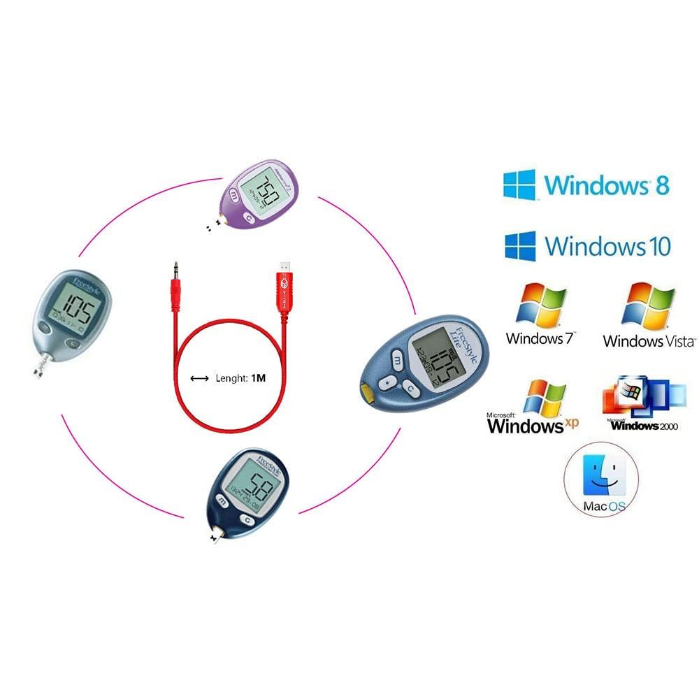 Feanteek USB Glucose Meter Cable for Onetouch Glucometer - Compatible ...