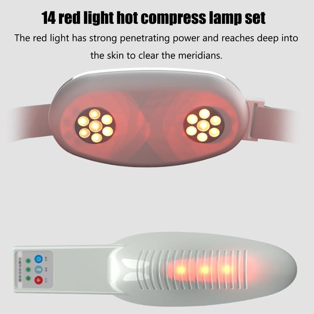 THYXGS Prostate Treatment Device Abdomen Physiotherapy Instrument 3 ...