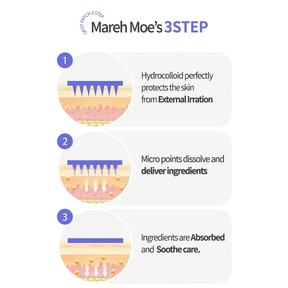 Mareh Moe Micro Spot Patch for Acne Treatment - Ideal for Early-Stage ...